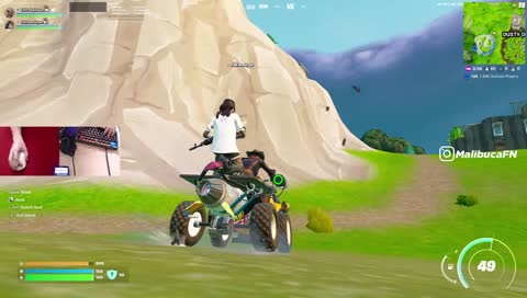 Malibuca's Top Clips